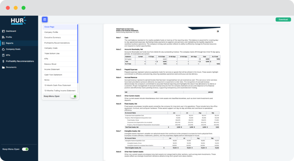 Advanced Financial Reporting & Analysis | Hub Analytics